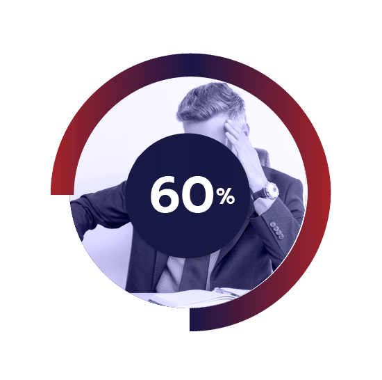 Adaptive Leadership Series - Beyond Training