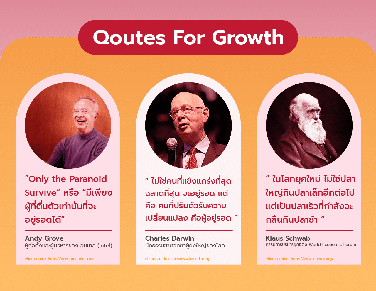 5 วิธี เปลี่ยน Fix Mindset สู่ Growth Mindset สร้างตัวเองให้เป็น “คนสำคัญที่องค์กรขาดไม่ได้ ...