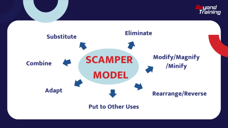 คิดยังไงก็ซ้ำคนอื่น! เจาะเคล็ดลับ Unlock ไอเดีย สู่การสร้างสรรค์ ...