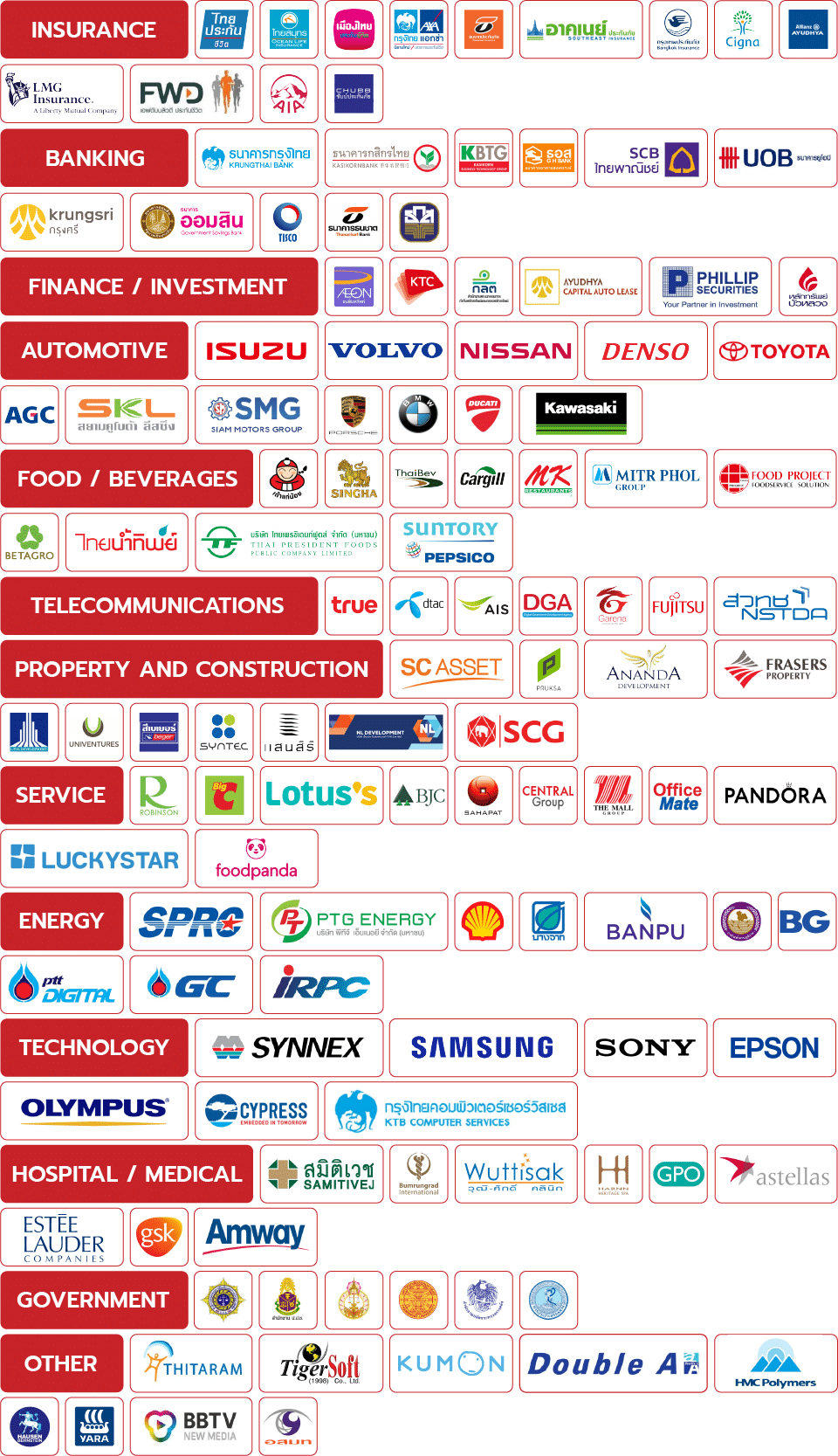 About - Beyond Training